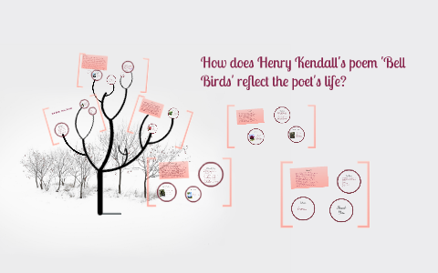 Bell Birds - Henry Kendall by Lottie Bull on Prezi