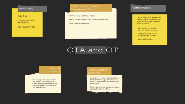Educate on Role of OTA and OT by Emma Heim on Prezi