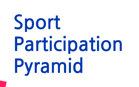 Sports Participation Pyramid-Callum and Morgan by K MORRIS on Prezi