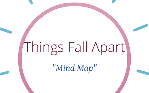 Things Fall Apart Mind Map by Yhanni Wade on Prezi