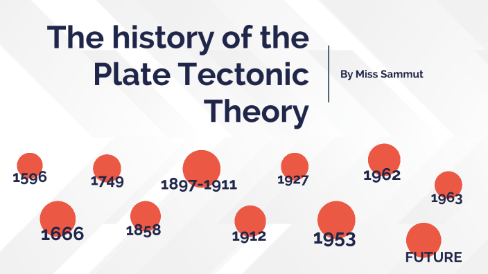 History of the Plate Tectonic Theory by Isabelle Sammut on Prezi