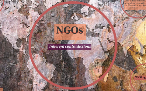 Limitations of NGOs by Drew Dycus on Prezi