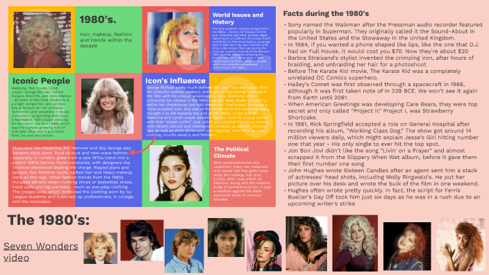the 1980's by alexandra parsons on Prezi