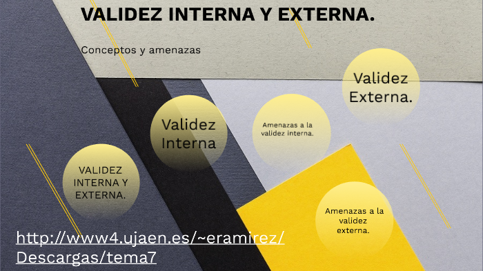 VALIDEZ INTERNA Y EXTERNA. by nadia hernandez on Prezi