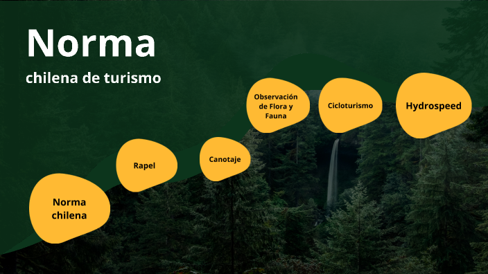 Norma chilena de turismo by Camila Arce on Prezi