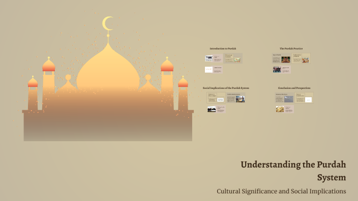 presentation about Purdah system by Minh Phuong Le on Prezi