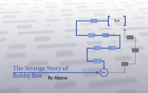 The Strange Story of Bobby Box by Aleena Ahmed on Prezi