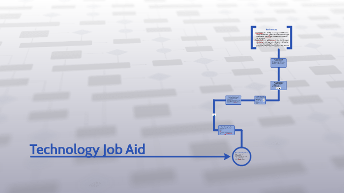 Technology Job Aid by Michael Engebrits on Prezi
