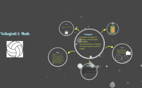Volleyball & Math by Maddison Pontes on Prezi