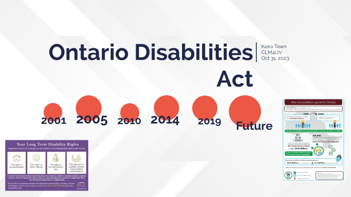 Ontario disabilities act by Keira Town on Prezi