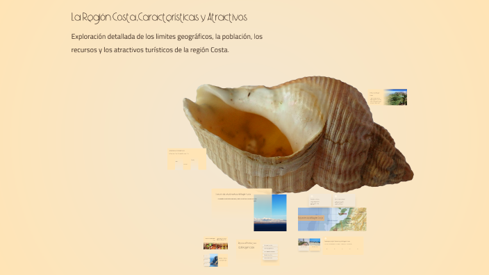 La Región Costa: Características y Atractivos by Mery Casamin on Prezi