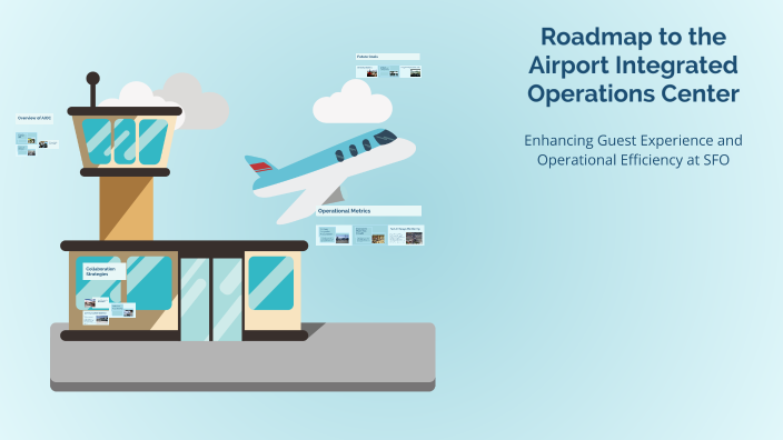 Roadmap to the Airport Integrated Operations Center by Maria Takapu on ...