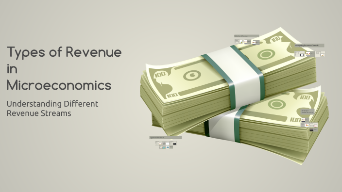 Types of Revenue in Microeconomics by M K MANI on Prezi