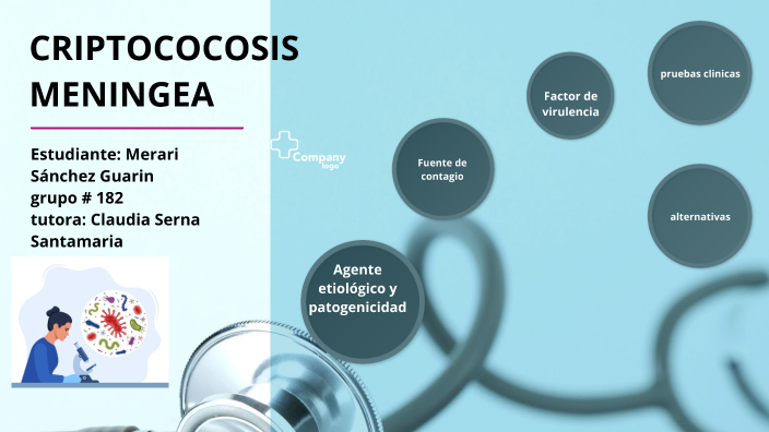 CRIPTOCOCOSIS MENINGEA by merari sanchez guarin on Prezi