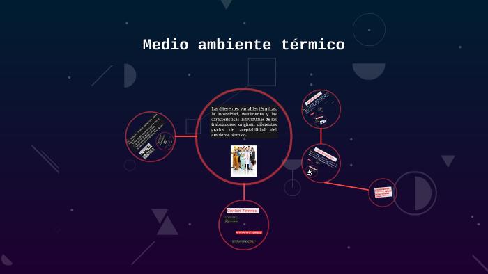Medio ambiente térmico by on Prezi