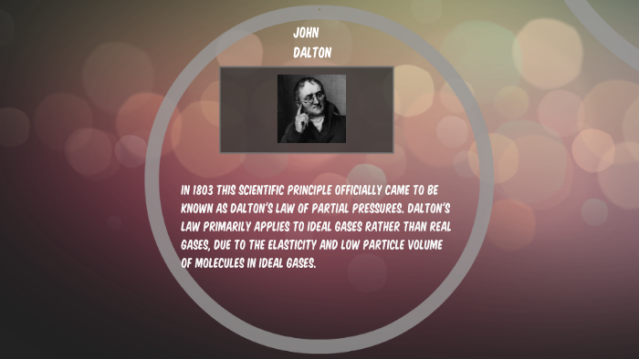 6 theorist by Jamal Goodwin on Prezi