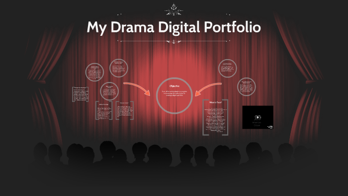 My Drama Digital Portfolio Project by Younes Ahmed on Prezi