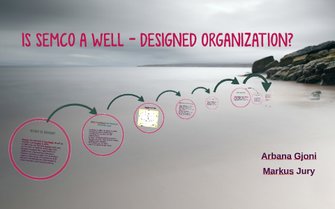 IS SEMCO A WELL - DESIGNED ORGANIZATION? by Arbana Gjoni