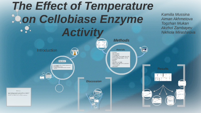 Effect of Temperature on cellobiase activity by Togzhan Mukan on Prezi