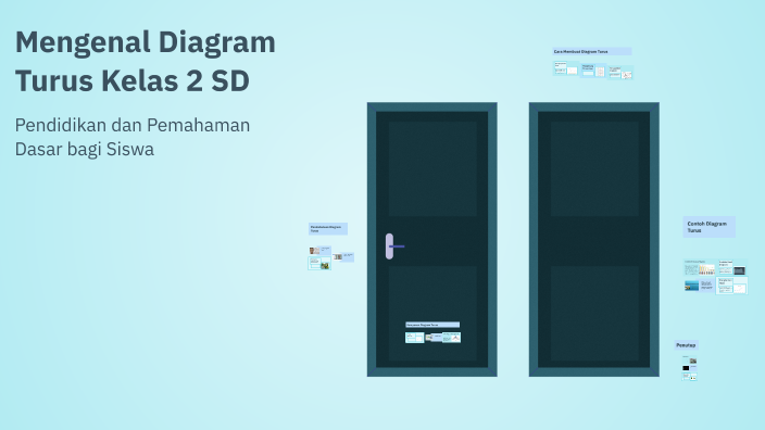 Mengenal Diagram Turus Kelas 2 SD by Fadiyah 04 on Prezi