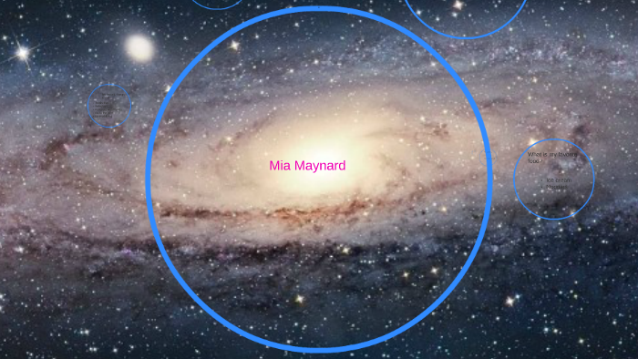 My name is Mia Maynard by Mia Maynard on Prezi