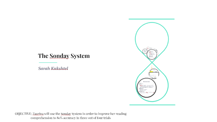 The Sonday System by Sarah Kukshtel on Prezi