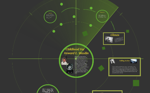I am a Seal Team Six Warrior by jesse estrada on Prezi