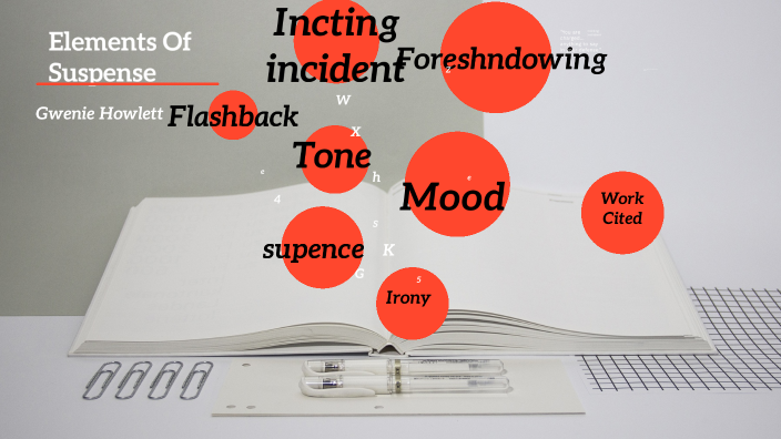 And then there were none project by Gwen Howlett on Prezi