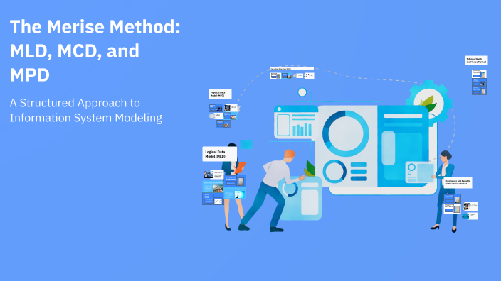 The Merise Method: MLD, MCD, and MPD by Jjej nenen on Prezi
