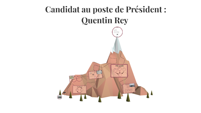 Président - Quentin Rey by Quentin Rey on Prezi
