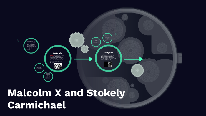 Malcolm X and Stokely Carmichael by Ai'Layshia Williams on Prezi