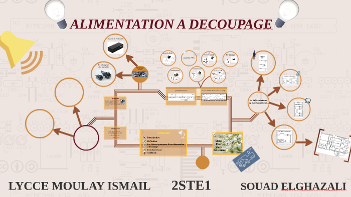 alimentation a decoupage by souad elghazali on Prezi