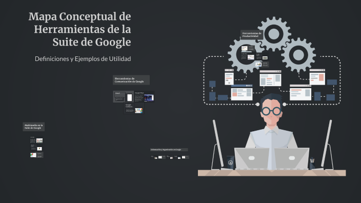 Mapa Conceptual de Herramientas de la Suite de Google by arlet paredes on Prezi