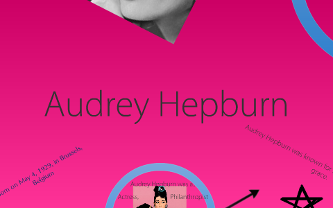 Audrey Hepburn by Chalynn Claiborne on Prezi