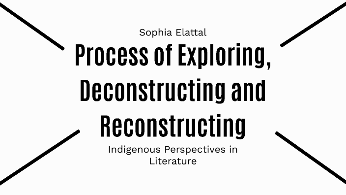 Process of Exploring, Deconstructing and Reconstructing by Sophie Elliten on Prezi