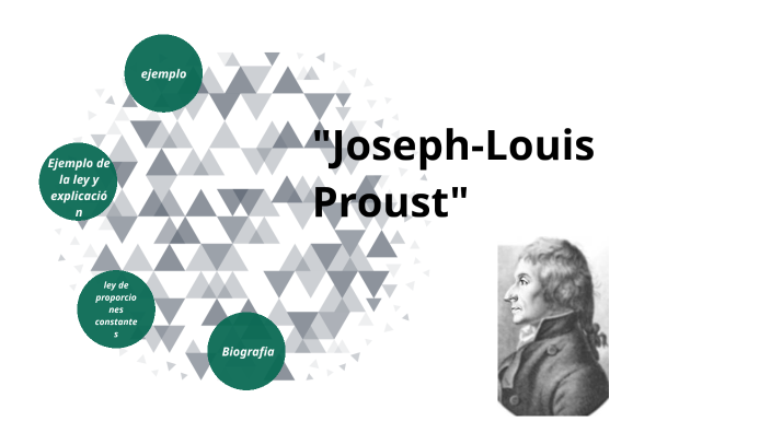 Joseph-Louis Proust by Almaraz Sanchez on Prezi