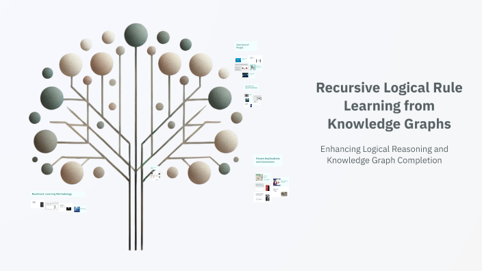 Recursive Logical Rule Learning from Knowledge Graphs by Aviral Soni on Prezi