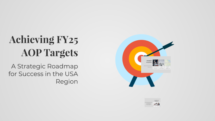 Achieving FY25 AOP Targets by monk dave on Prezi