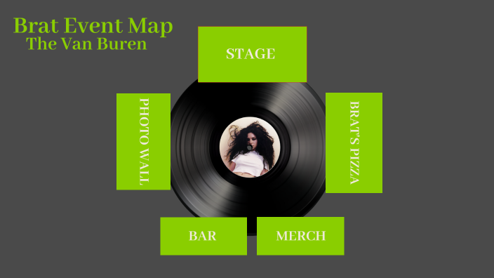 Brat Event Map by Gabriel Estes on Prezi