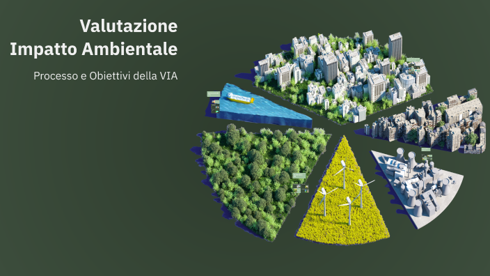 Valutazione Impatto Ambientale by davide fras on Prezi