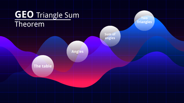 geometry triangle sum theorem by Sumin Bae