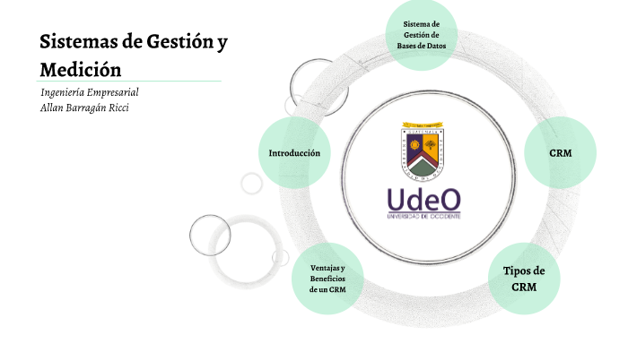 CRM SGR by Allan Ricci on Prezi