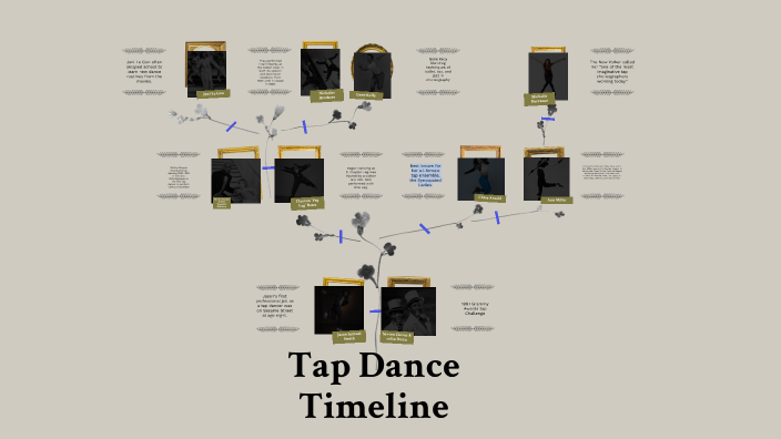 Tap Dance Timeline by Natee Blazee on Prezi