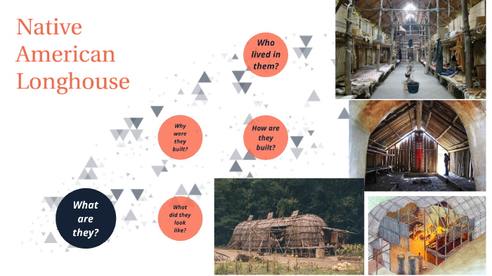 Native American Longhouse by Amber Parra on Prezi