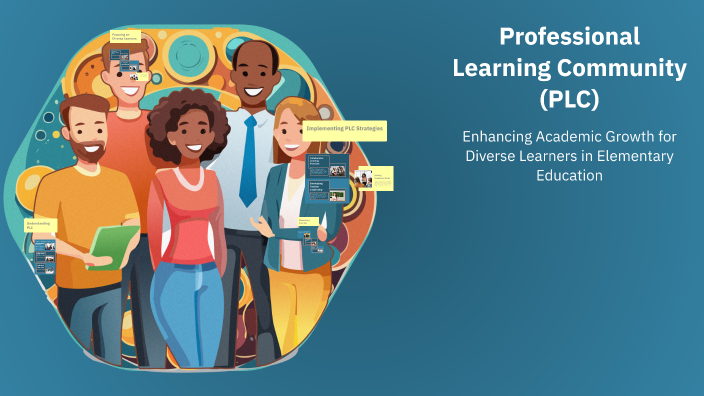 Professional Learning Community (PLC) by Yannerys Rogers on Prezi