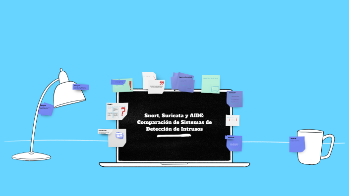 Snort, Suricata y AIDE: Comparación de Sistemas de Detección de ...