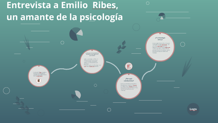 Entrevista a Emilio Ribes, un amante de la psicologia by karina bernach ...