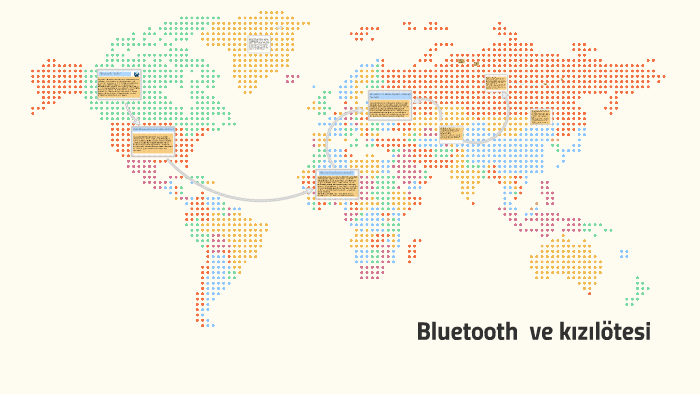 Bluetooth Nedir? by Şeyma Nur Aslaner on Prezi