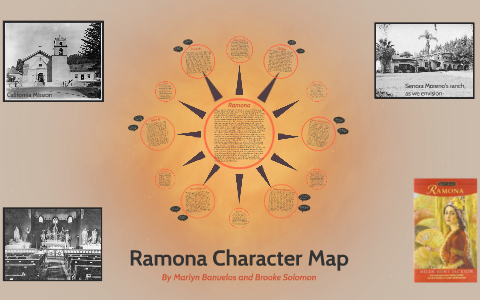 Ramona Character Map by Brooke Solomon on Prezi