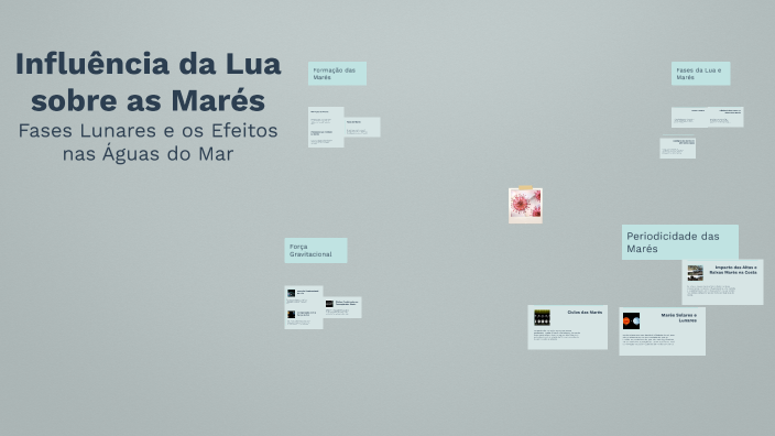 Influência da Lua sobre as Marés by maria eduarda on Prezi
